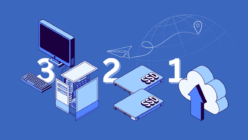 What Is the 3-2-1 Backup Strategy?